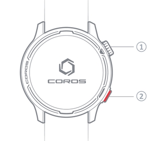 Getting Started – COROS Help Center