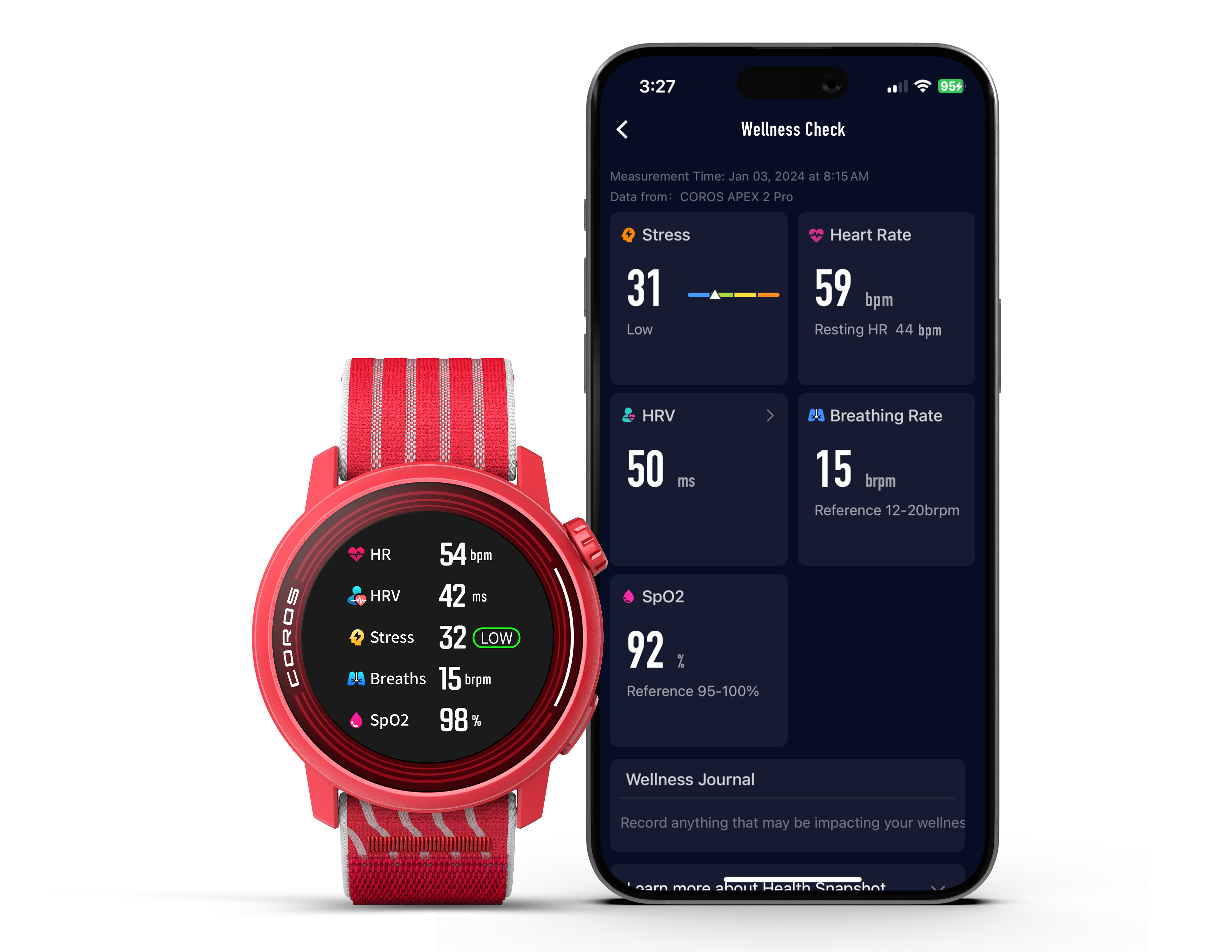 Daily Features – COROS Help Center