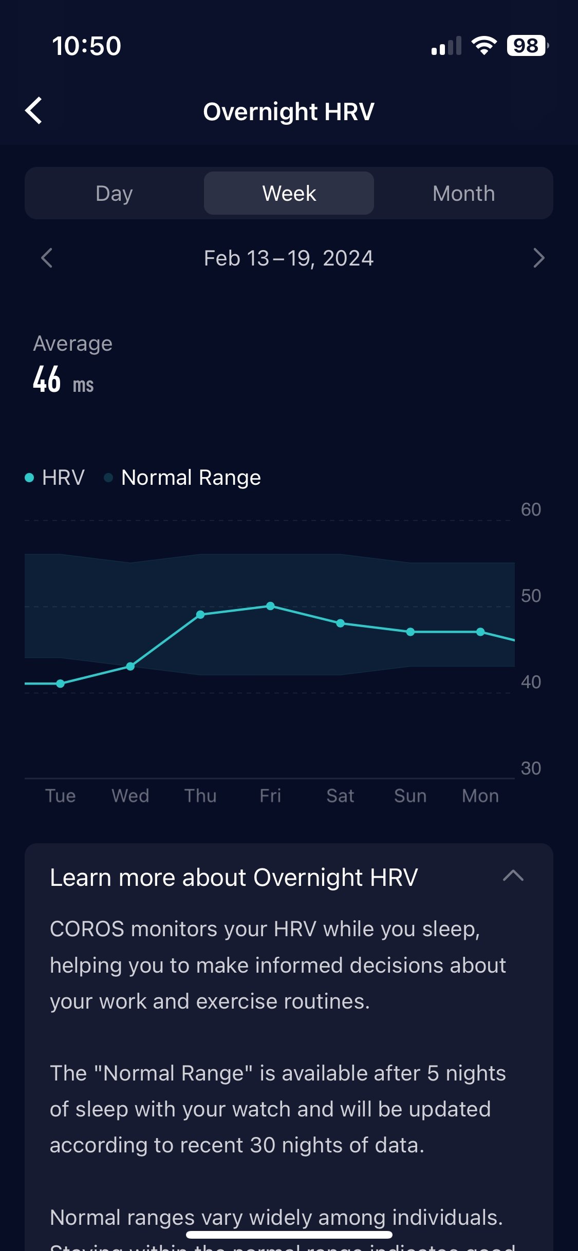 VFC Nocturna – COROS Centro de Ayuda